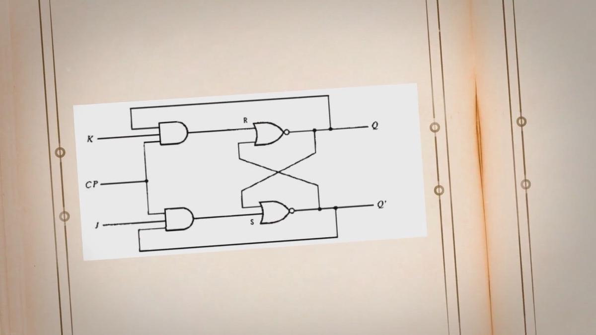 What is Logic Gates, Truth Table and its Symbols?