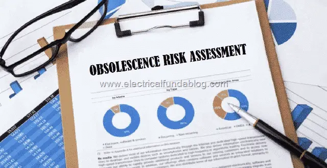 Obsolescence Risk Assessment - Process, Management and Mitigation Strategy