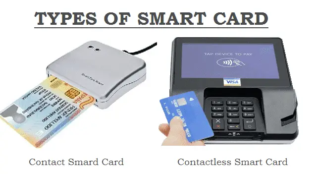What Is Smart Card How It Works Specifications Types And Applications