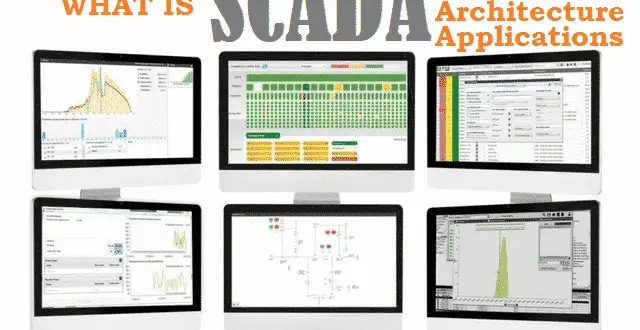 SCADA System - Components, Hardware & Software Architecture, Types