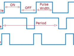 electricalfundablog.com - Electrical Engineers Group