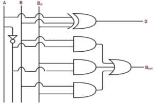 Subtractor Circuit â€“ Half Subtractor, Full Subtractor, How it Works
