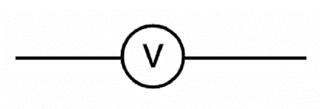 Electric Potential Define I Formula I Electric Potential Difference