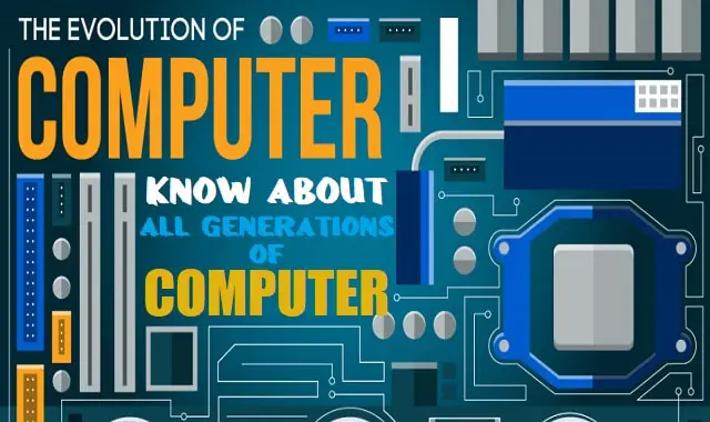 Computer Generation I Evolution Of All Generations Of Computer