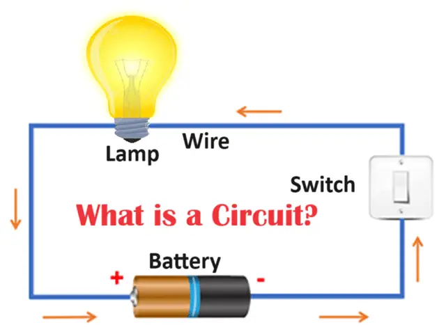 What is a Circuit in Electrical and Electronics Engineering